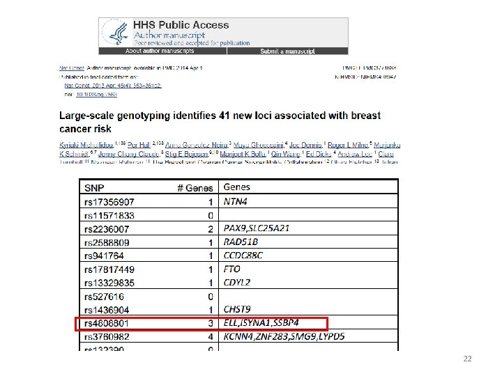Genetic variants of genes in the NER pathway