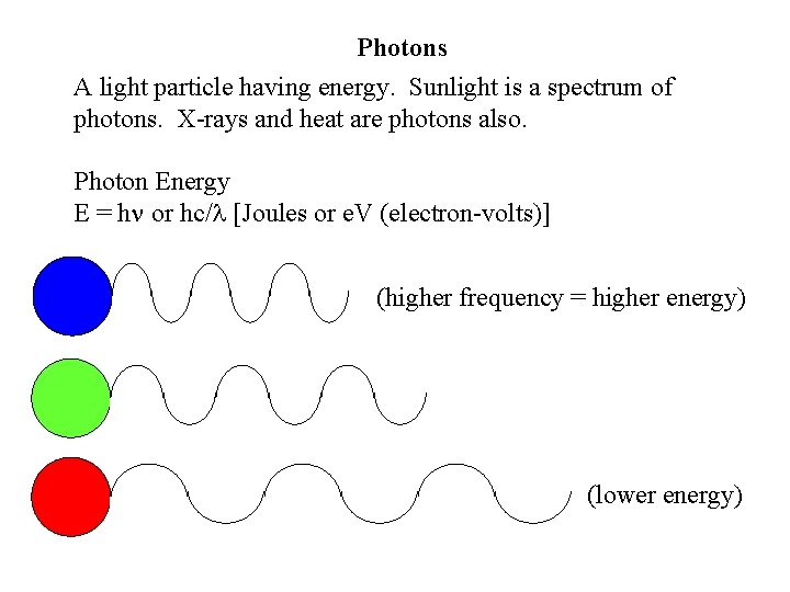 Basic Fundamentals of Solar Cell Semiconductor Physics Review
