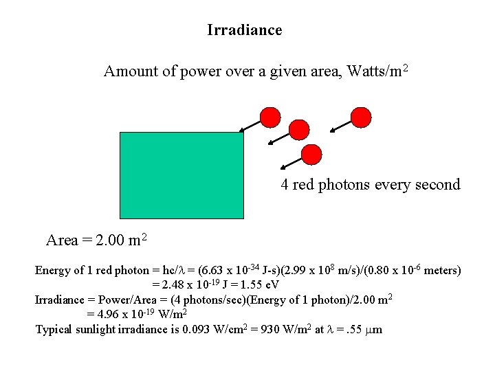Basic Fundamentals of Solar Cell Semiconductor Physics Review