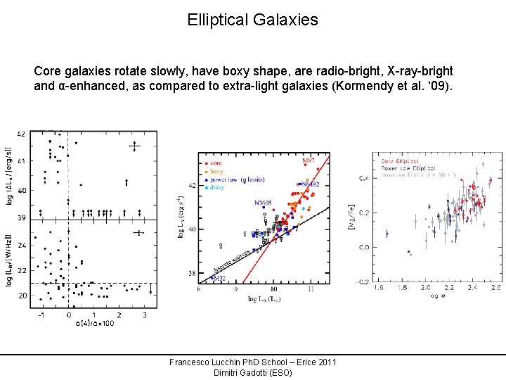 Pseudobulges classical bulges and elliptical galaxies II Monsters