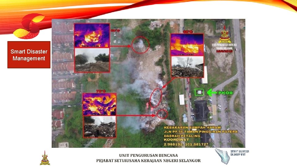SELANGOR DISASTER MANAGEMENT UNIT Selangor The Most Livable