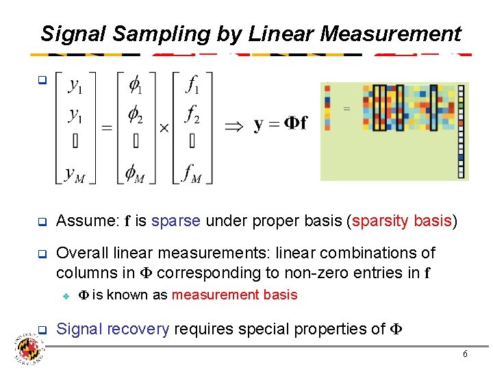 Compressive Sampling A Brief Overview Ravi Garg With