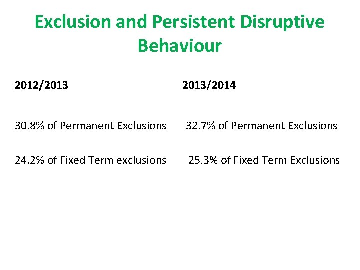 No two children are the same November 1