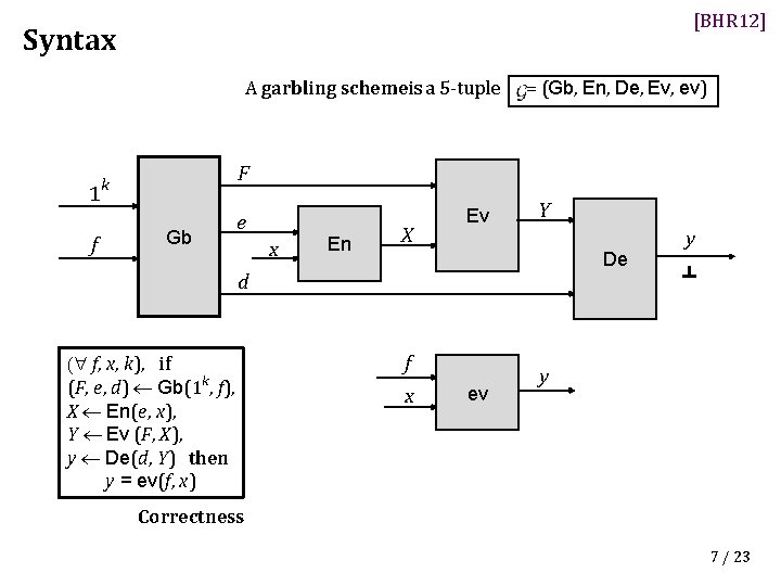 Efficient Garbling from A Fixedkey Blockcipher Mihir Bellare