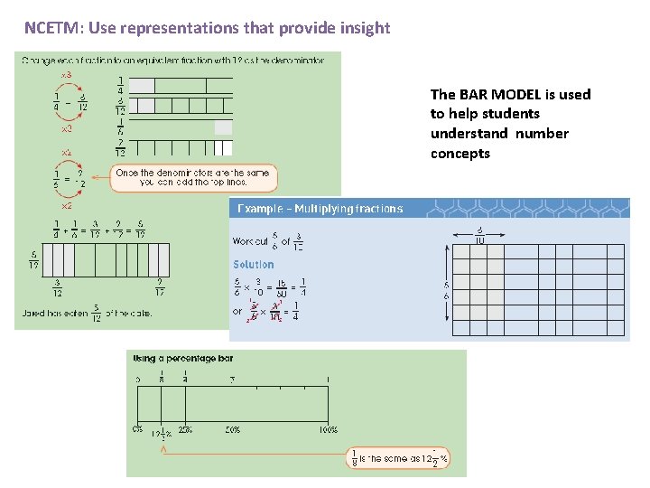 See how Mastering Mathematics for GCSE meets the