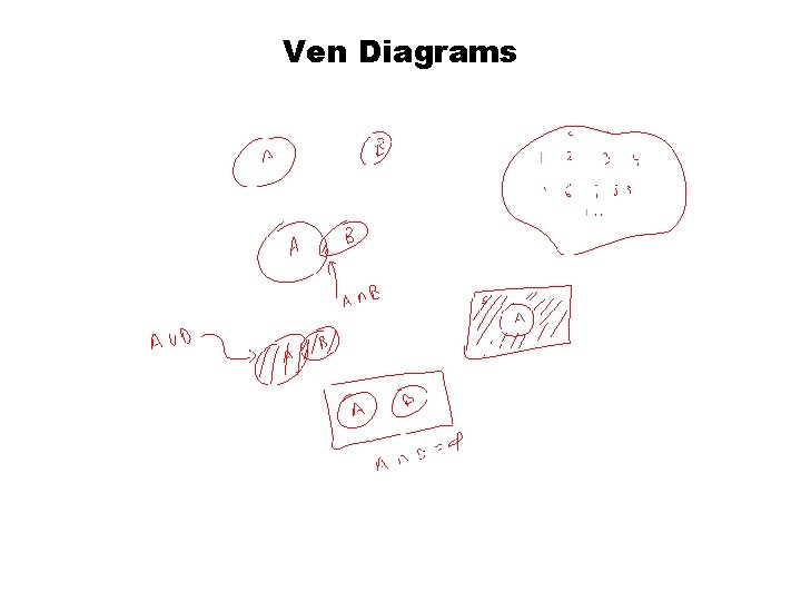 Statistics and Probability Theory Lecture 05 Fasih ur