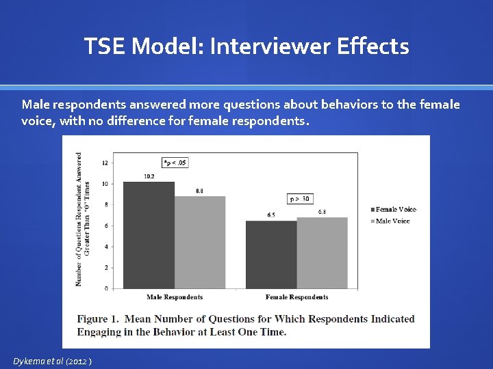 SESRI Workshop on Surveybased Experiments Session 5 Methods
