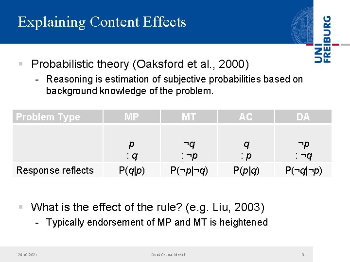 Suppression Effects in the Dual Source Model of