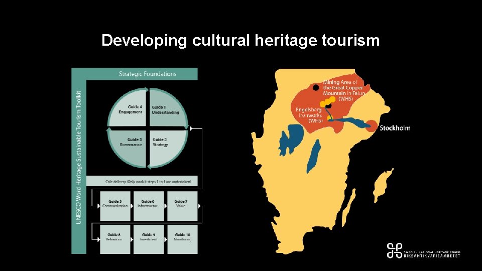 UNESCO World Heritage Sustainable Tourism Toolkit in a