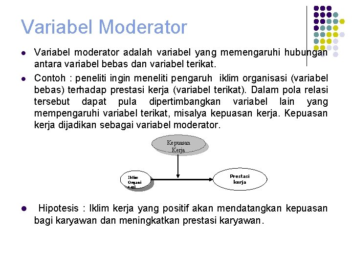 MENENTUKAN VARIABEL PENELITIAN Oleh Nur Kholidah SE Sy