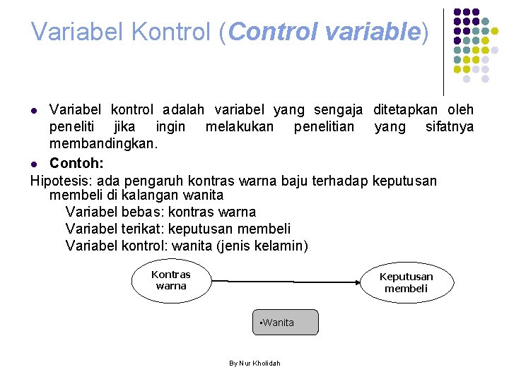 MENENTUKAN VARIABEL PENELITIAN Oleh Nur Kholidah SE Sy