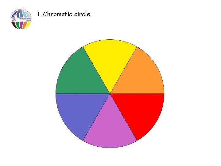 Unit 2 Visual Alphabet What is the visual