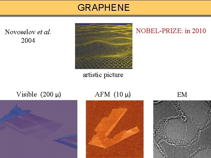 CARBON NANOSTRUCTURES FULLERENES CARBON NANOTUBES GRAPHENE lecture for