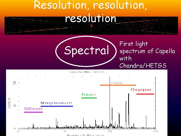 Xray Observations of Stars Rachel Osten University of