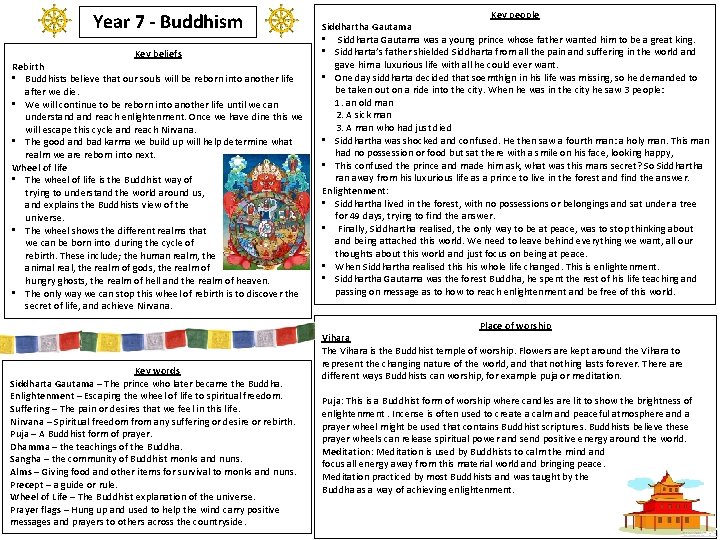 Year 7 Buddhism Key beliefs Rebirth Buddhists believe