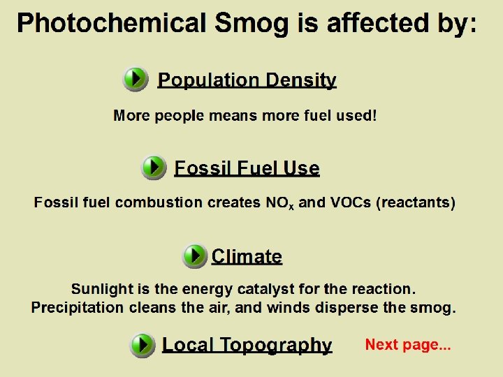 6 3 Photochemical Smog Types and Sources of