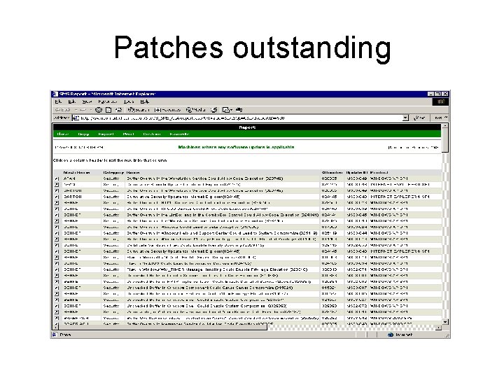 Patch management Graham Titmus Computer Laboratory Patching and