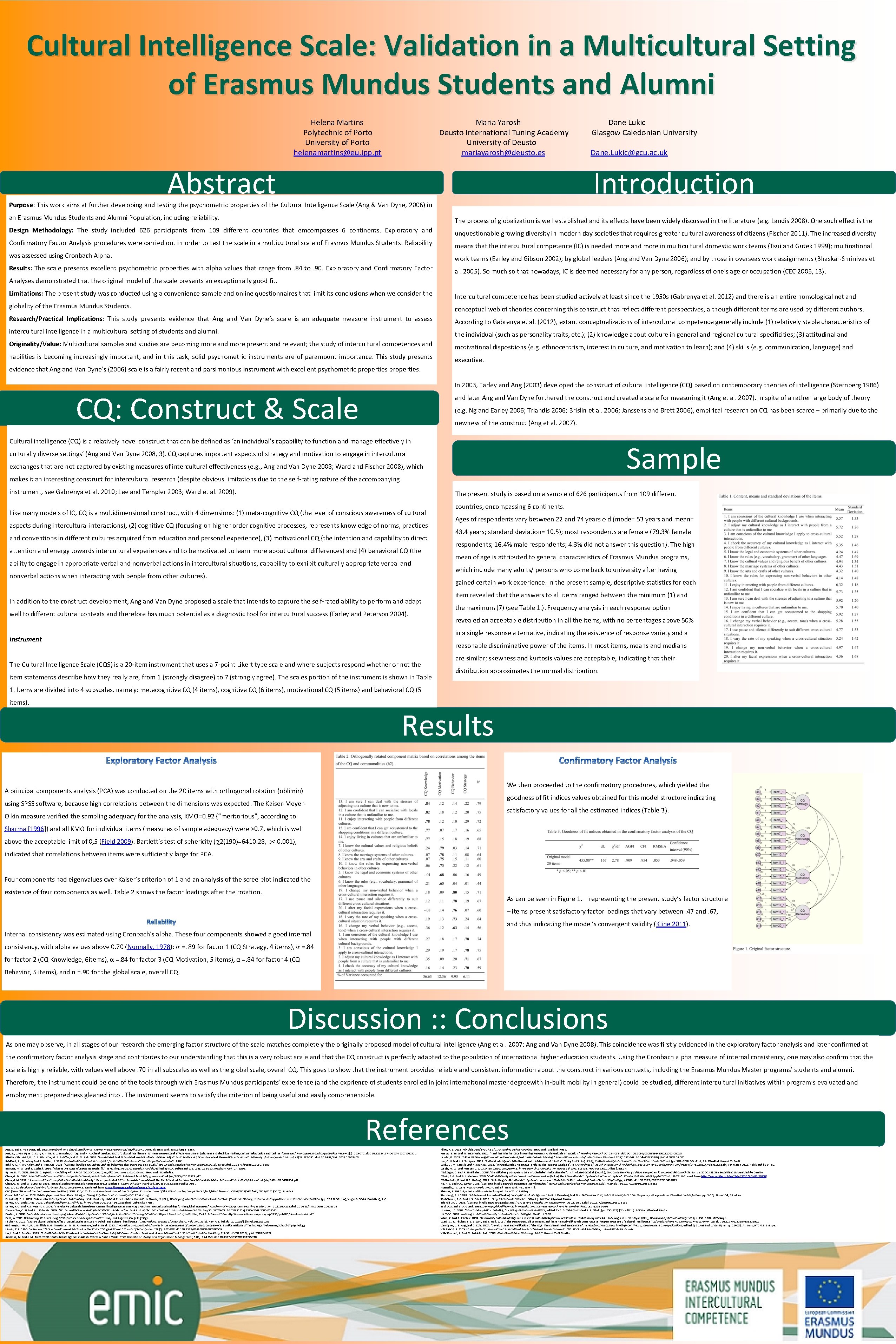 Cultural Intelligence Scale Validation in a Multicultural Setting