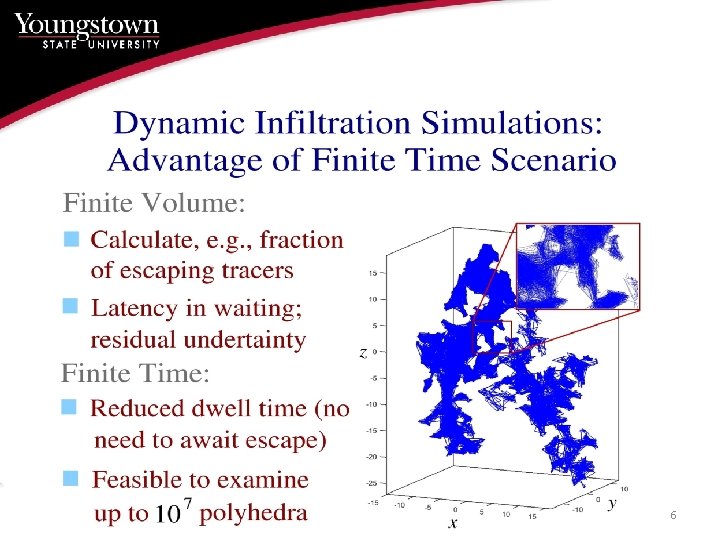 Percolation Through Voids Around Structurally Disordered Sand Grains