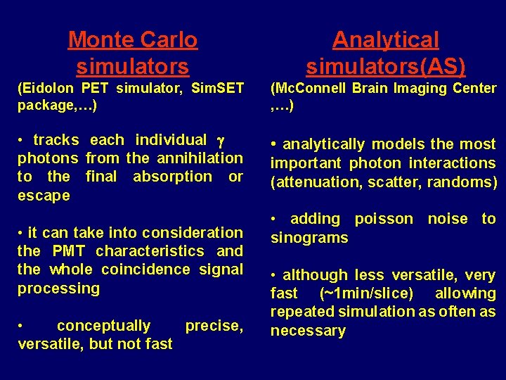 Compartment model based analytical PET simulator for PVELab