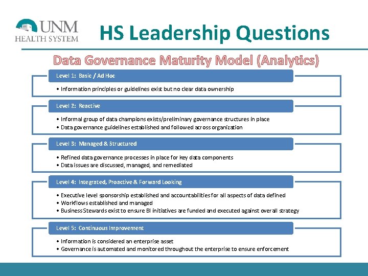 Health System Leadership Guidance for Business Intelligence Tool