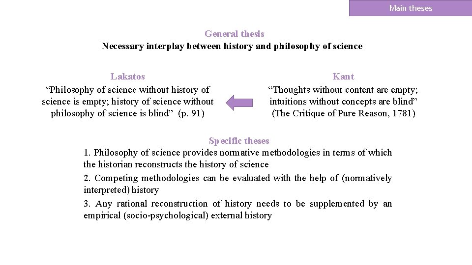 The History of Science and Its Rational Reconstructions
