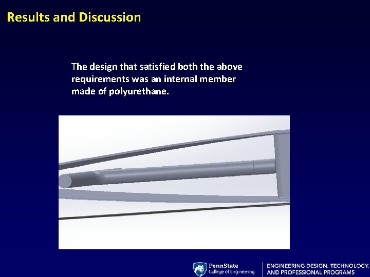 Lockheed Martin Additive Manufacturing Introduction to Engineering Design