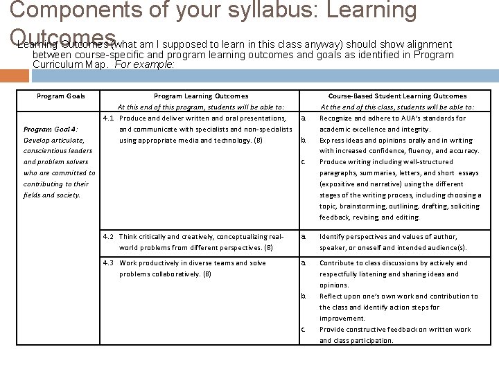 DISSECTING YOUR SYLLABUS HOW TO MAKE SENSE OF