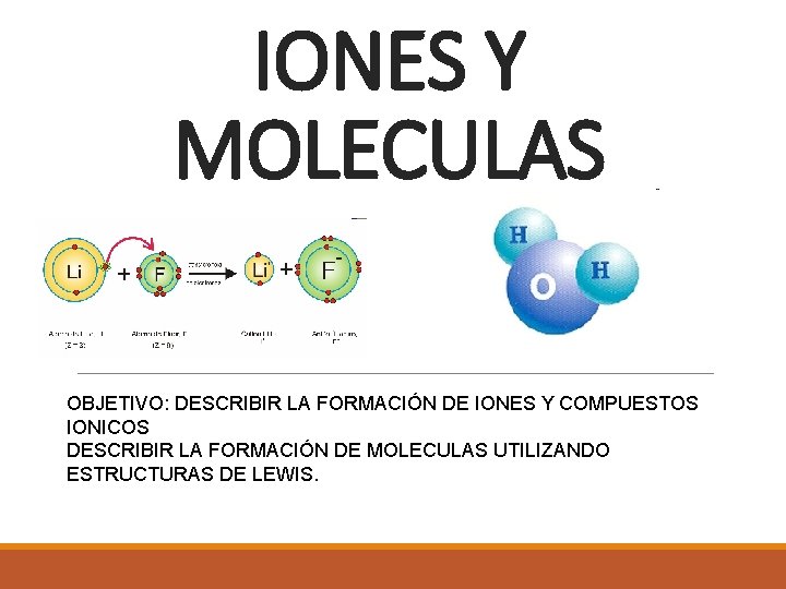 IONES Y MOLECULAS OBJETIVO DESCRIBIR LA FORMACIN DE
