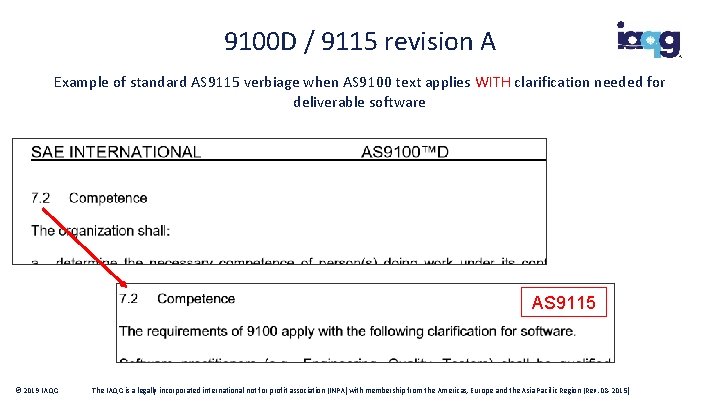 QUALITY MANAGEMENT SYSTEM DELIVERABLE SOFTWARE 9115 REVISION A