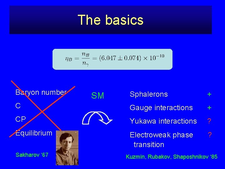 Baryogenesis and Higgs cosmology Stephan Huber University of