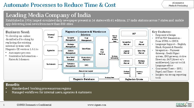 Automate Processes to Reduce Time Cost e Commerce
