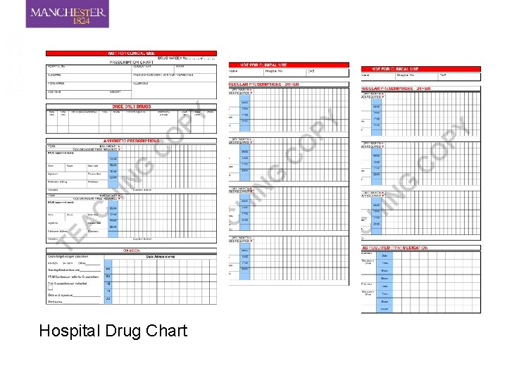 Welcome Safe and legal prescribing You will need