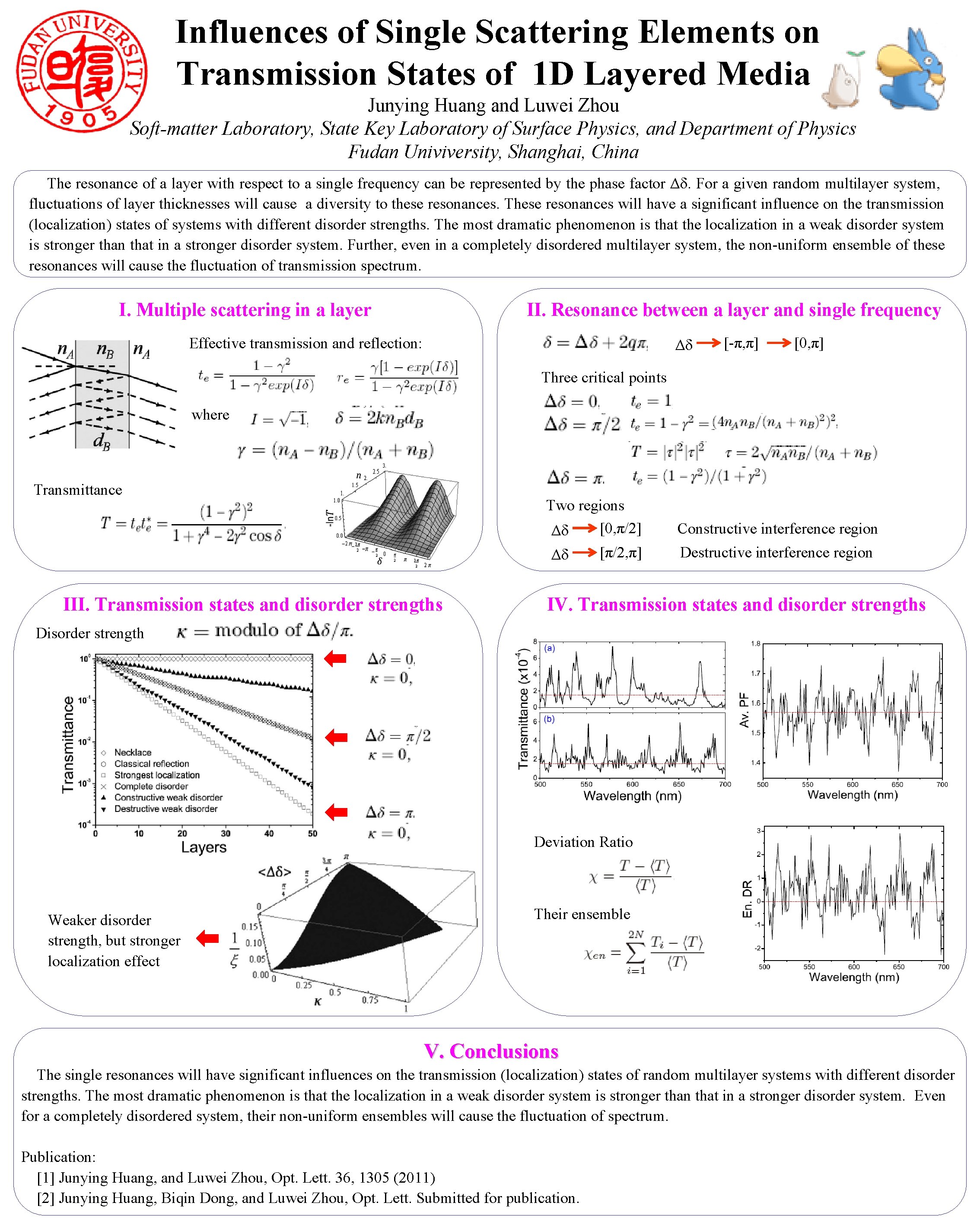 Influences of Single Scattering Elements on Transmission States
