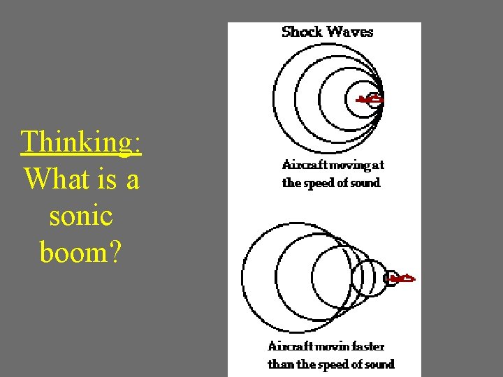 Doppler Effect n the change in wavelength due
