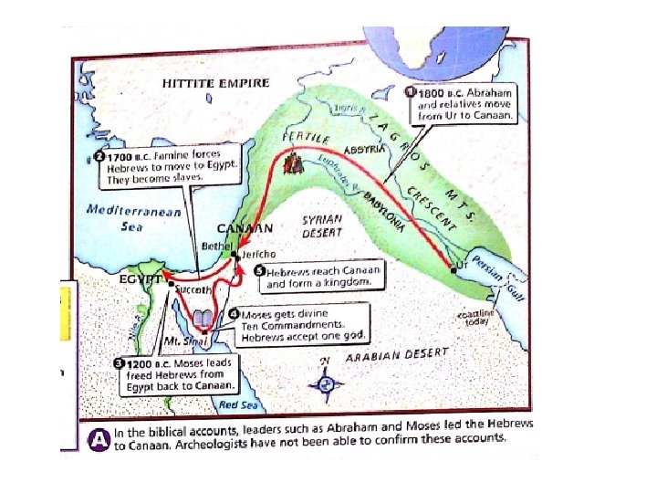 History of the Hebrews Origins of Judaism See