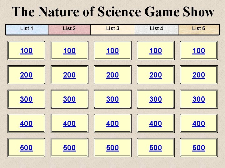 The Nature of Science Game Show List 1