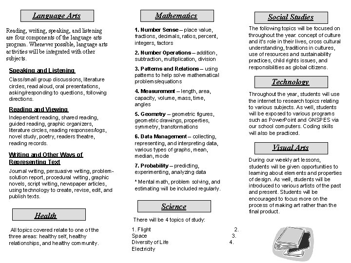 Language Arts Mathematics Reading writing speaking and listening