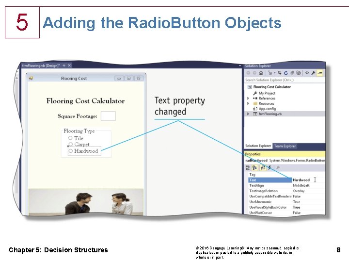 Microsoft Visual Basic 2015 CHAPTER FIVE Decision Structures