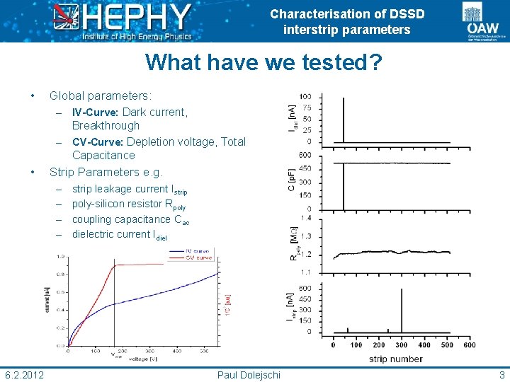 Characterisation of DSSD interstrip parameters Paul Dolejschi BELLE