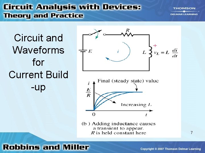 Chapter 14 Inductive Transients Transients Voltages and currents