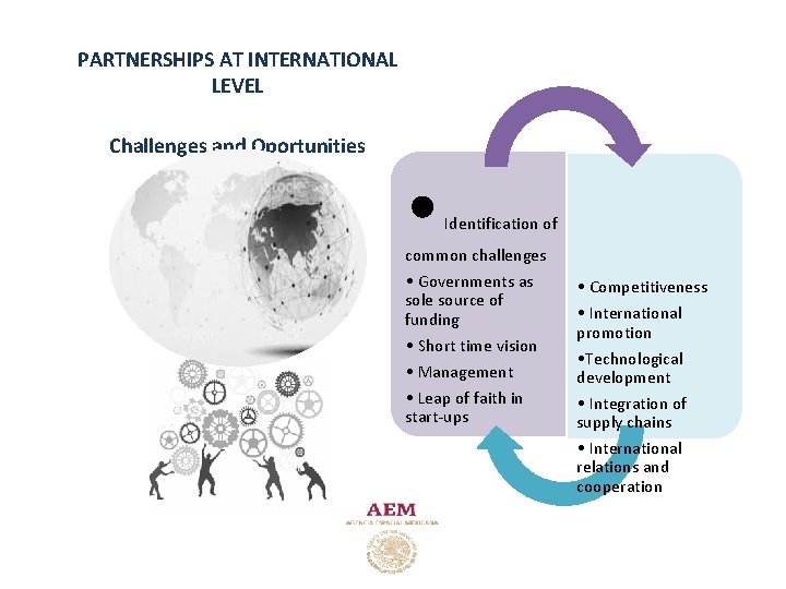 UNITED NATIONSJORDAN WORKSHOP GLOBAL PARTNERSHIP IN SPACE EXPLORATION