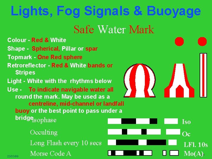 Lights Fog Signals Buoyage Module Lights Fog Signals