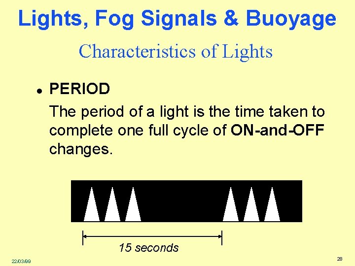 Lights Fog Signals Buoyage Module Lights Fog Signals