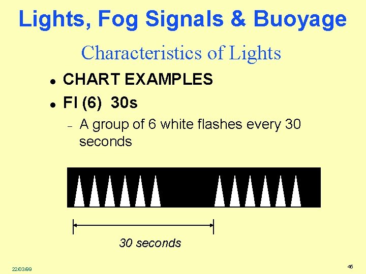 Lights Fog Signals Buoyage Module Lights Fog Signals