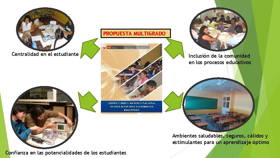 ATENCIN EN AULAS MULTIGRADO DESDE LA EBA Una