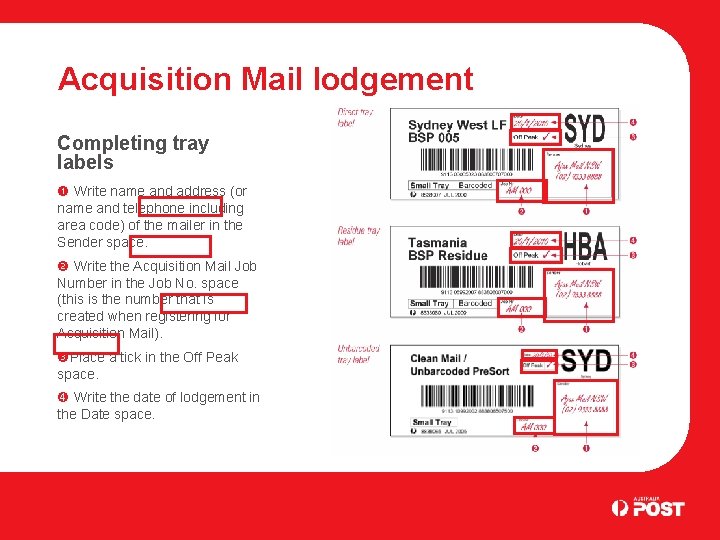 Acquisition Mail Lodgement Business Letter Services Introduction ...