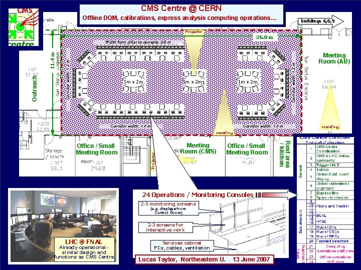 CMS Centre CERN Offline DQM calibrations express analysis