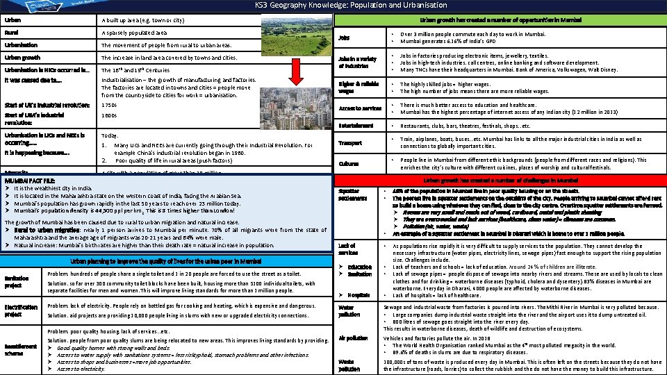 KS 3 Geography Knowledge Population and Urbanisation Global