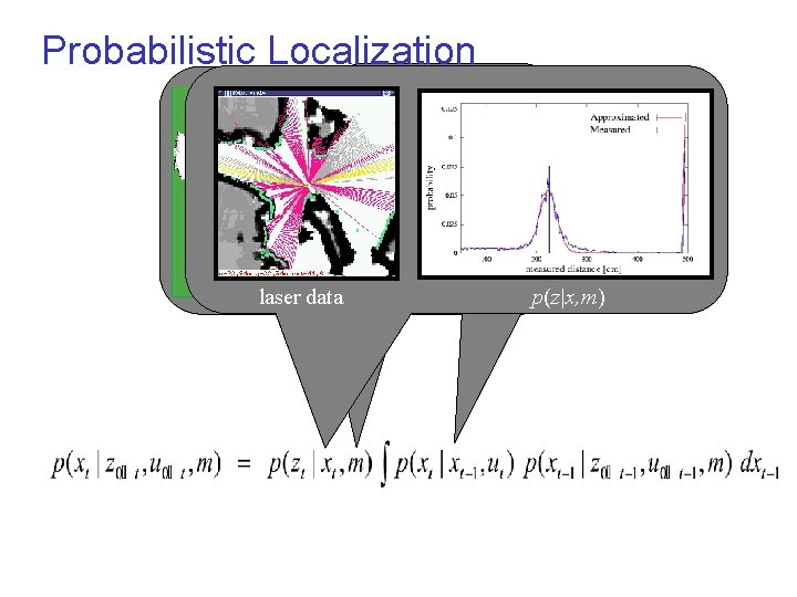 CS 226 Statistical Techniques In Robotics Monte Carlo
